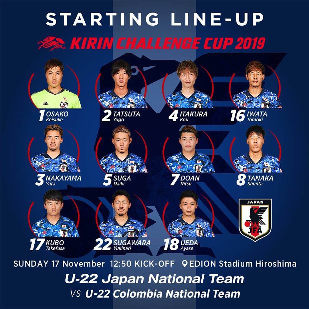日本サッカー協会さんのインスタグラム写真 - (日本サッカー協会Instagram)「【スタメン発表！】 GK 大迫 DF 立田,板倉,岩田 MF 中山,菅,堂安,田中,久保,菅原 FW 上田 ...