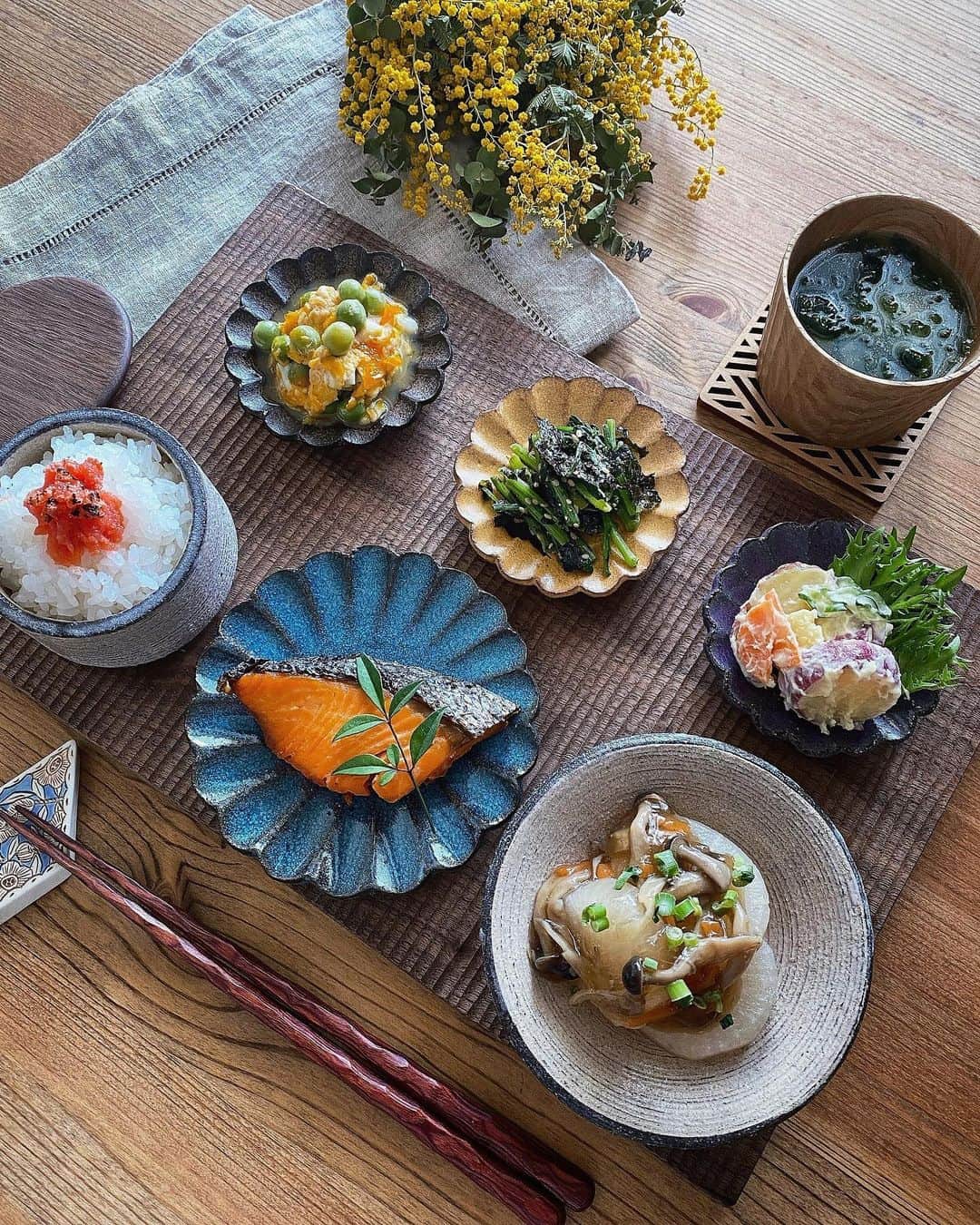 Ururun U Uさんのインスタグラム写真 Ururun U Uinstagram 「2020・2・18 火 おはようさんです☺︎