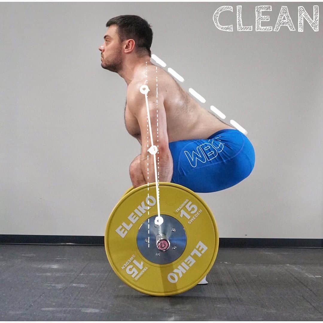 オレクシー・トロフティさんのインスタグラム写真 - (オレクシー・トロフティInstagram)「The difference between ...