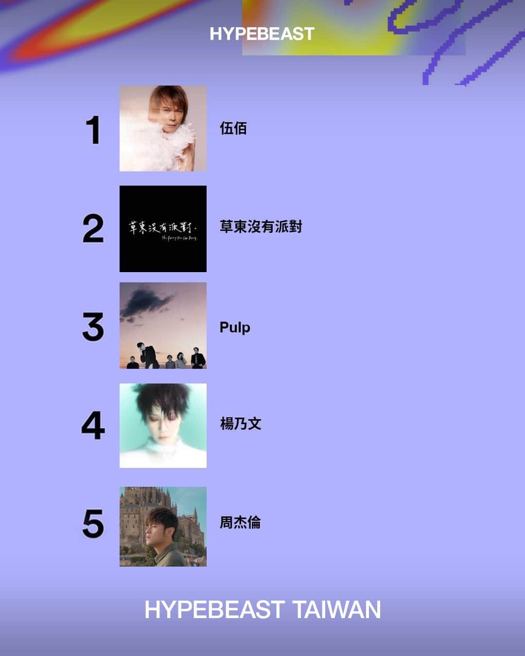 HYPEBEASTさんのインスタグラム写真 - (HYPEBEASTInstagram)「Another year in the books ...