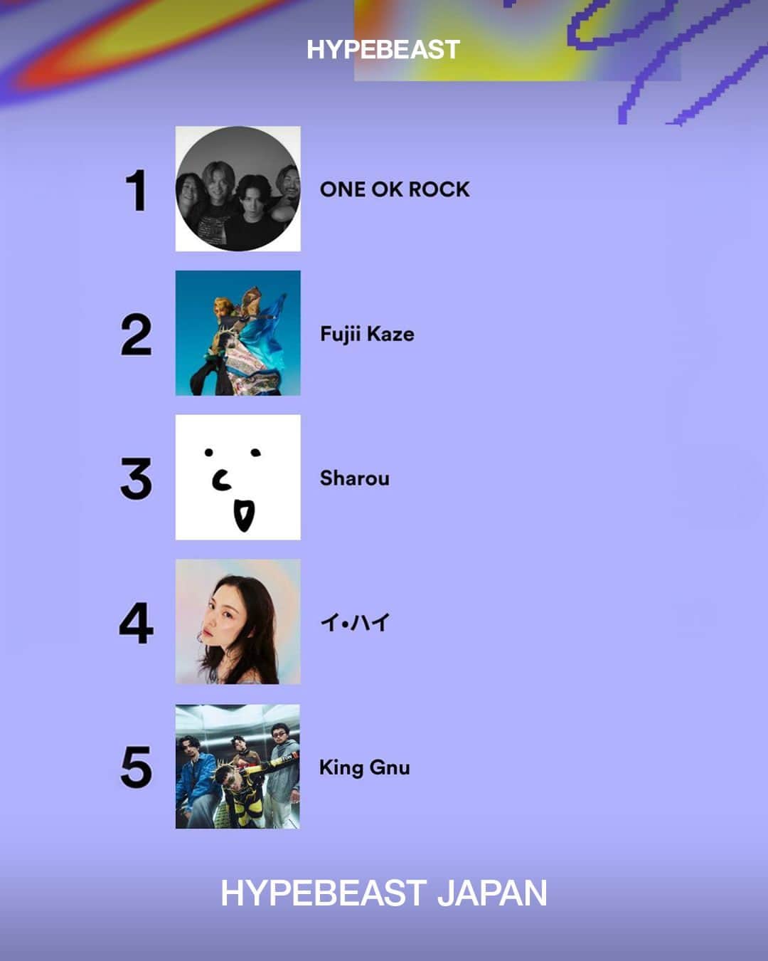 HYPEBEASTさんのインスタグラム写真 - (HYPEBEASTInstagram)「Another year in the books ...