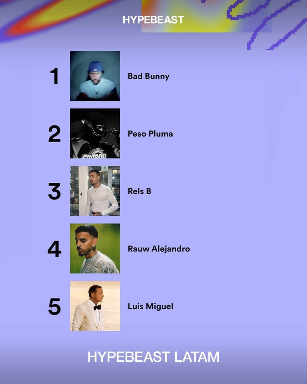 HYPEBEASTさんのインスタグラム写真 - (HYPEBEASTInstagram)「Another year in the books ...