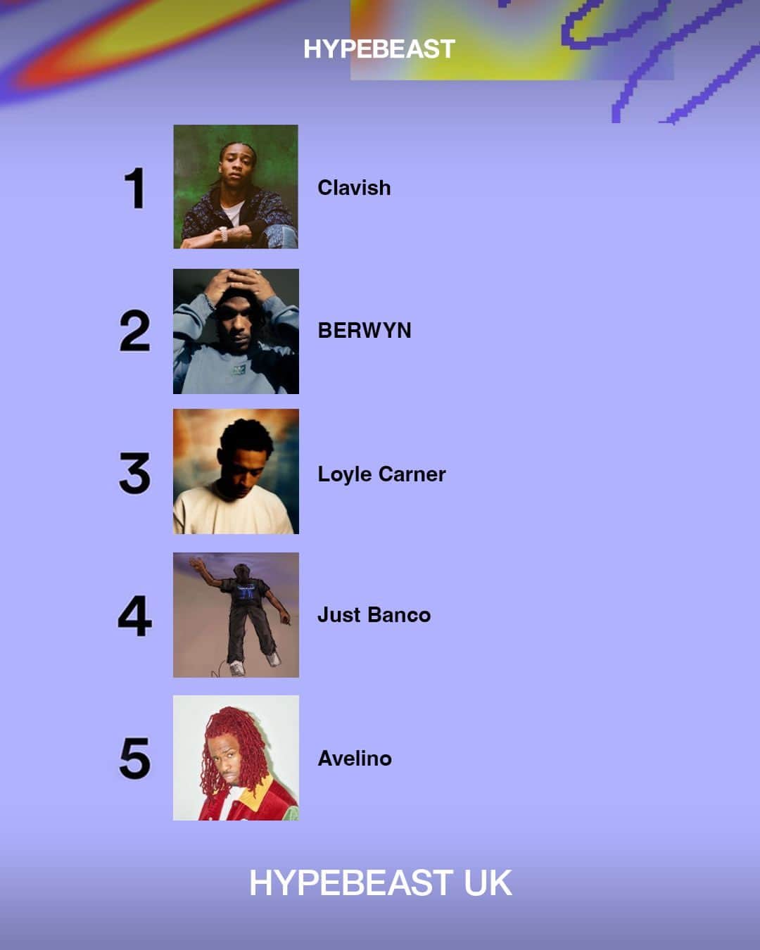 HYPEBEASTさんのインスタグラム写真 - (HYPEBEASTInstagram)「Another year in the books ...