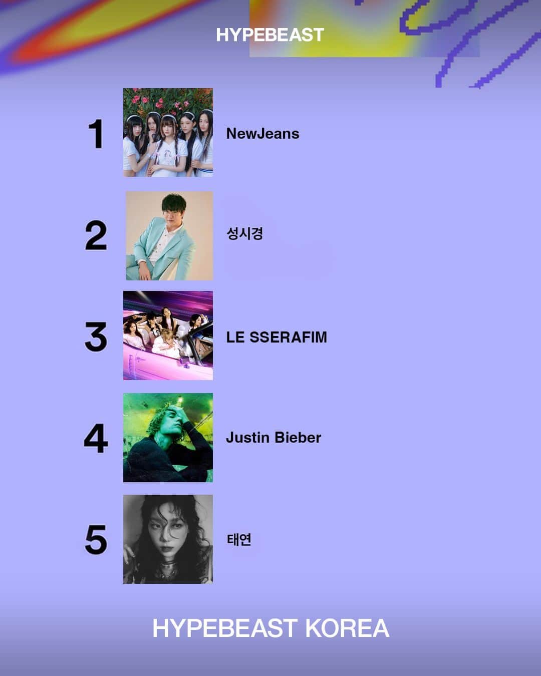 HYPEBEASTさんのインスタグラム写真 - (HYPEBEASTInstagram)「Another year in the books ...