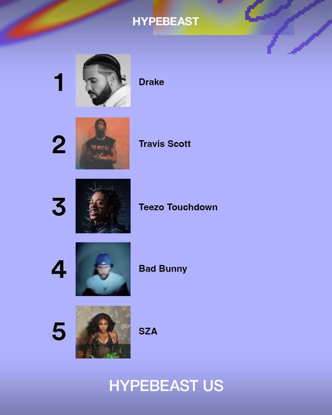 HYPEBEASTさんのインスタグラム写真 - (HYPEBEASTInstagram)「Another year in the books ...