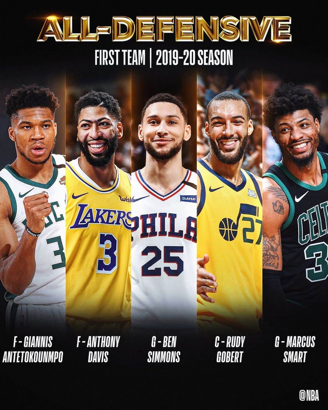 NBAさんのインスタグラム写真 - (NBAInstagram)「The 2019-20 NBA All-Defensive First and Second Team! #NBAAwards ...