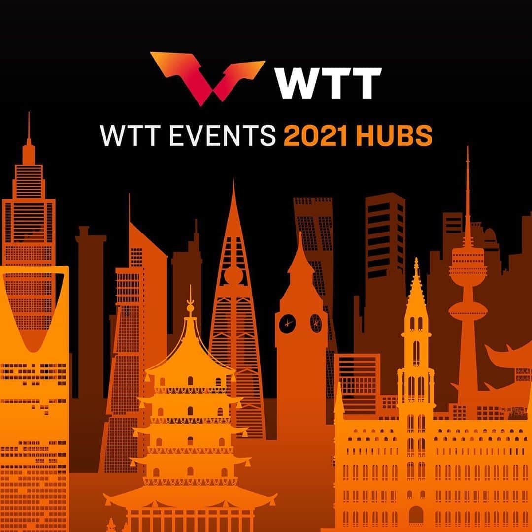 ITTF Worldさんのインスタグラム写真 - (ITTF WorldInstagram)「🗓🏓 Excited to announce ...