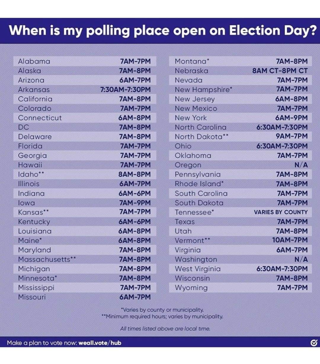 ケイト・ボスワースさんのインスタグラム写真 - (ケイト・ボスワースInstagram)「Today is the day! 🇺🇸 On ...