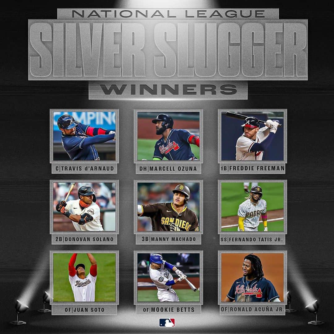 MLBさんのインスタグラム写真 - (MLBInstagram)「These guys sure can rake. Your 2020 AL ...