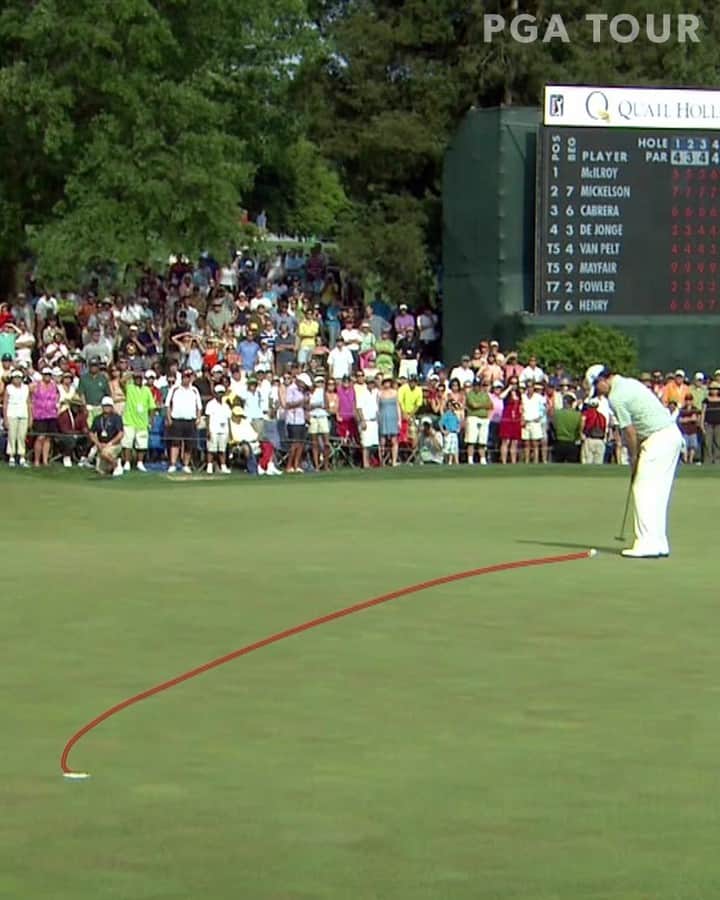 PGA TOURさんのインスタグラム写真 - (PGA TOURInstagram)「The first of many 🏆 A then 20-year-old @RoryMcIlroy ...