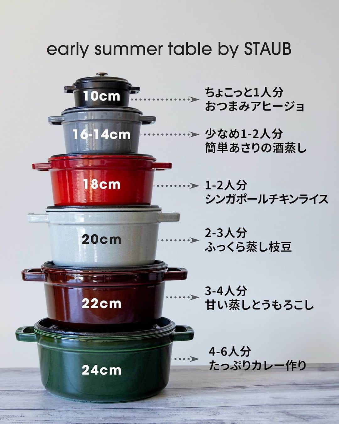 staub ストウブさんのインスタグラム動画 - (staub ストウブInstagram)「【early summer table by ...
