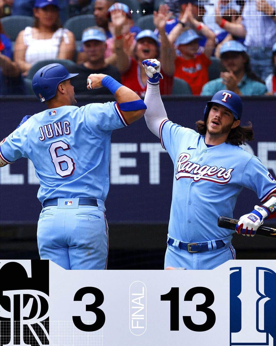 MLBさんのインスタグラム写真 - (MLBInstagram)「The Texas @Rangers: - Have won 11 of their last 15 games - Have ...