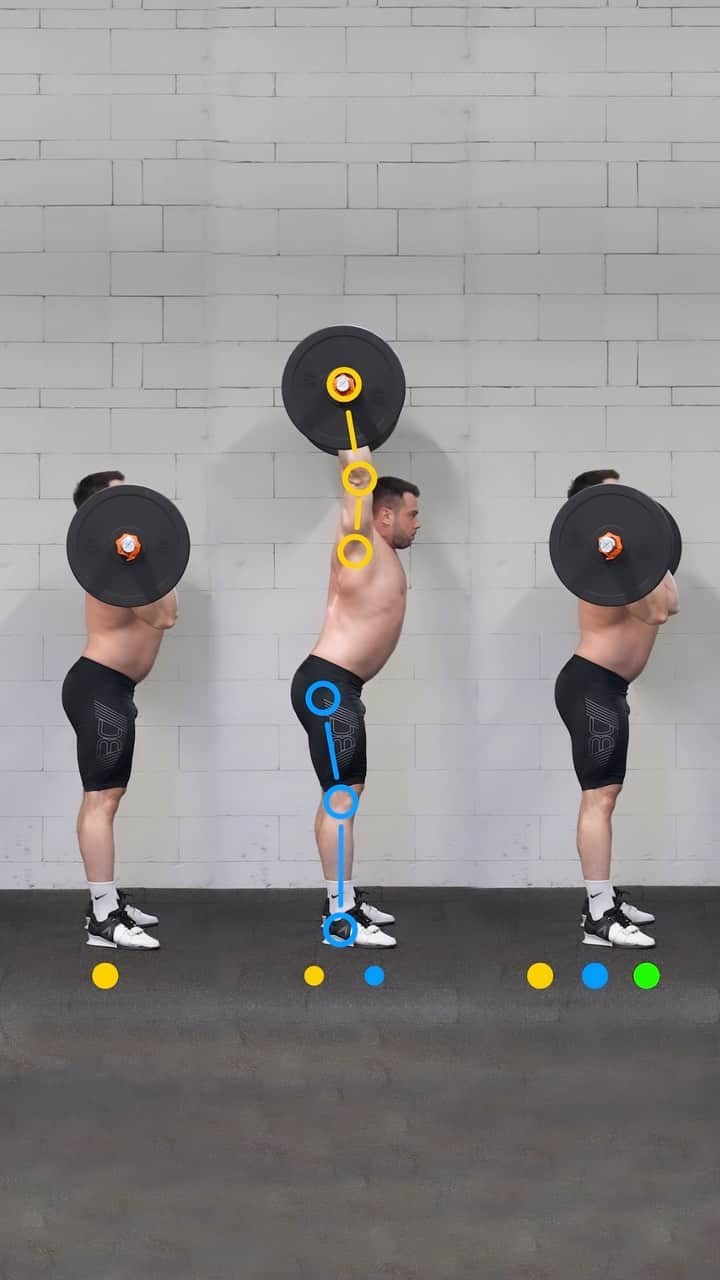 オレクシー・トロフティさんのインスタグラム動画 - (オレクシー・トロフティInstagram)「3 fundamental ...