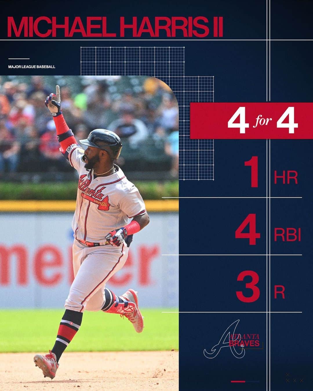 MLBさんのインスタグラム写真 - (MLBInstagram)「Michael Harris II was money today.」6月 ...