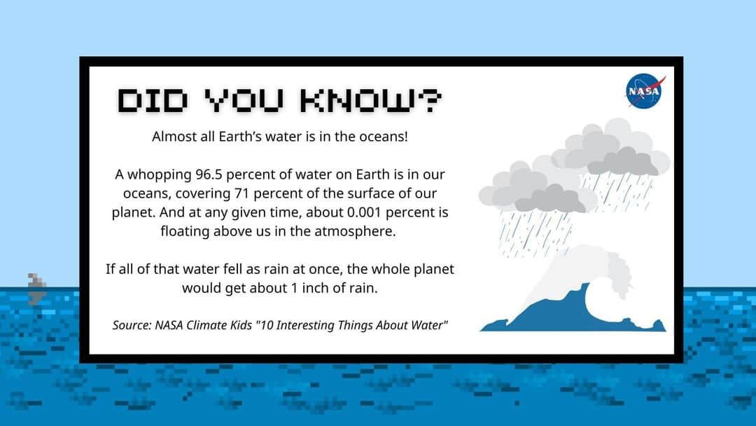 NASAさんのインスタグラム写真 - (NASAInstagram)「Let's make waves! 🌊 June is World ...