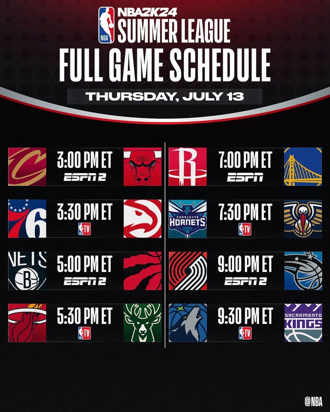 NBAさんのインスタグラム写真 - (NBAInstagram)「👀 Thursday’s #NBA2KSummerLeague ...