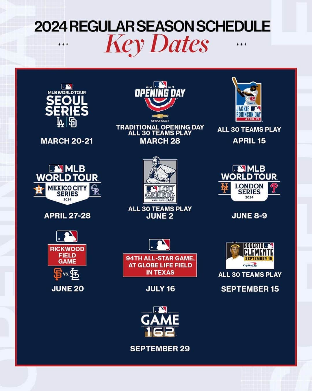 MLBさんのインスタグラム写真 - (MLBInstagram)「Between brand new events and others ...