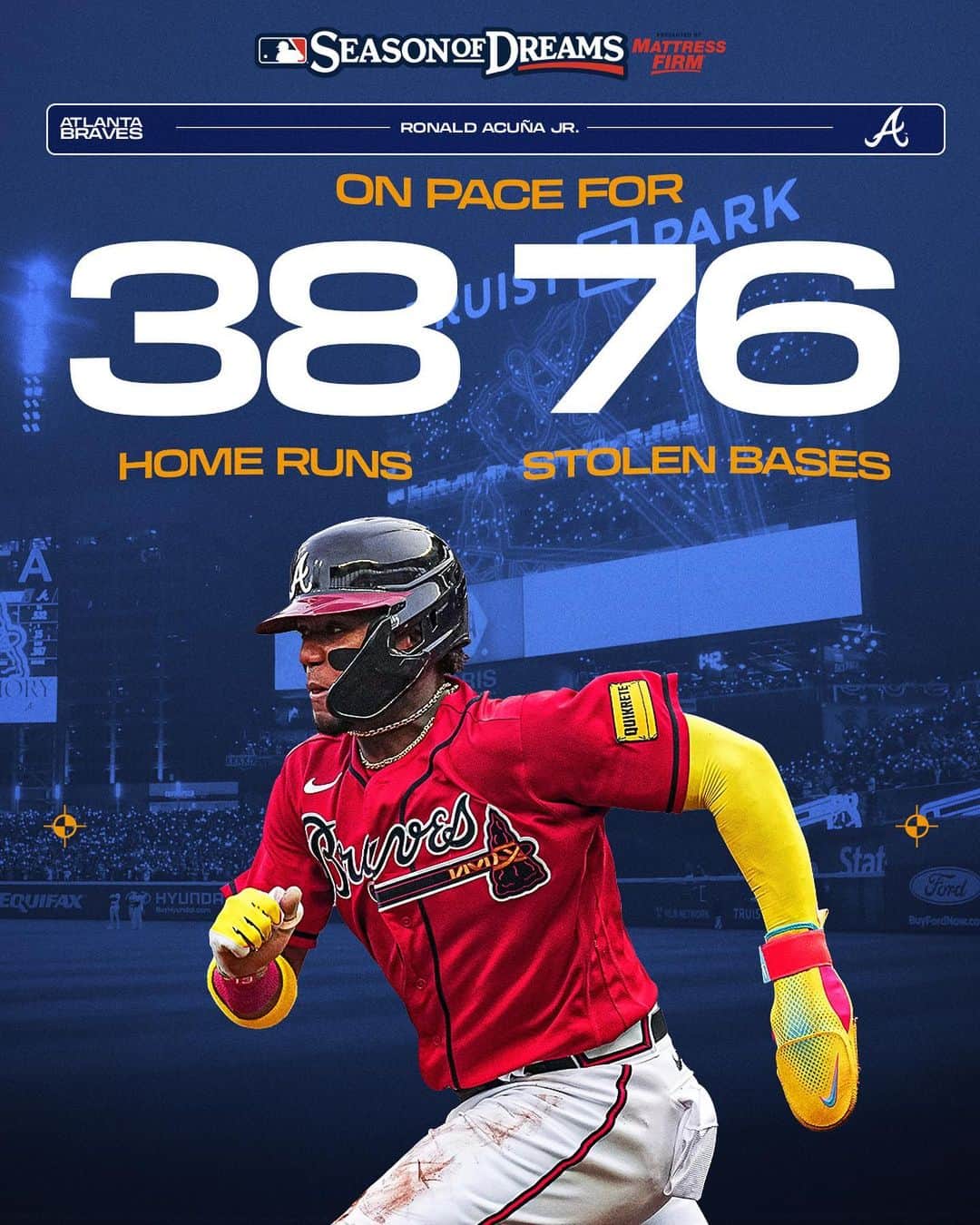 MLBさんのインスタグラム写真 - (MLBInstagram)「@ronaldacunajr13 and @corbin.carroll are on pace for historic ...