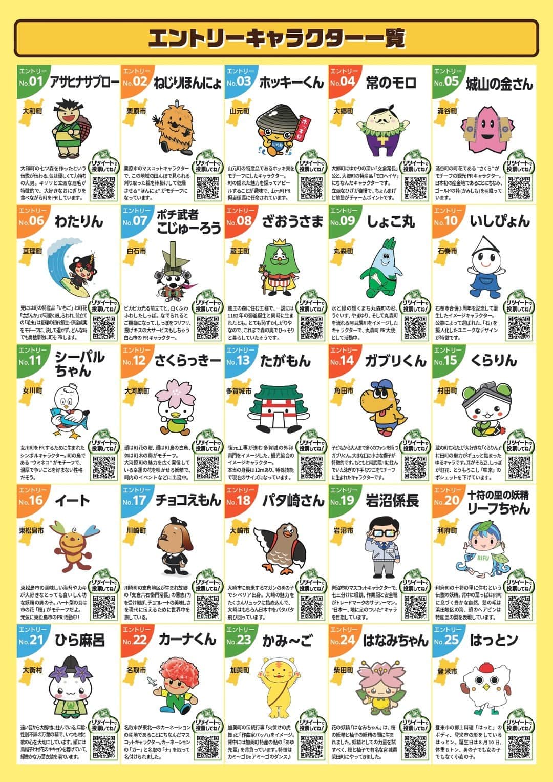 宮城県観光課さんのインスタグラム写真 - (宮城県観光課Instagram)「宮城ご当地キャラぐらんぷり 開催中🌟 khb東日本主催「ゆる～くふるさとPR 宮城ご当地キャラぐらんぷり」が開催中 ...