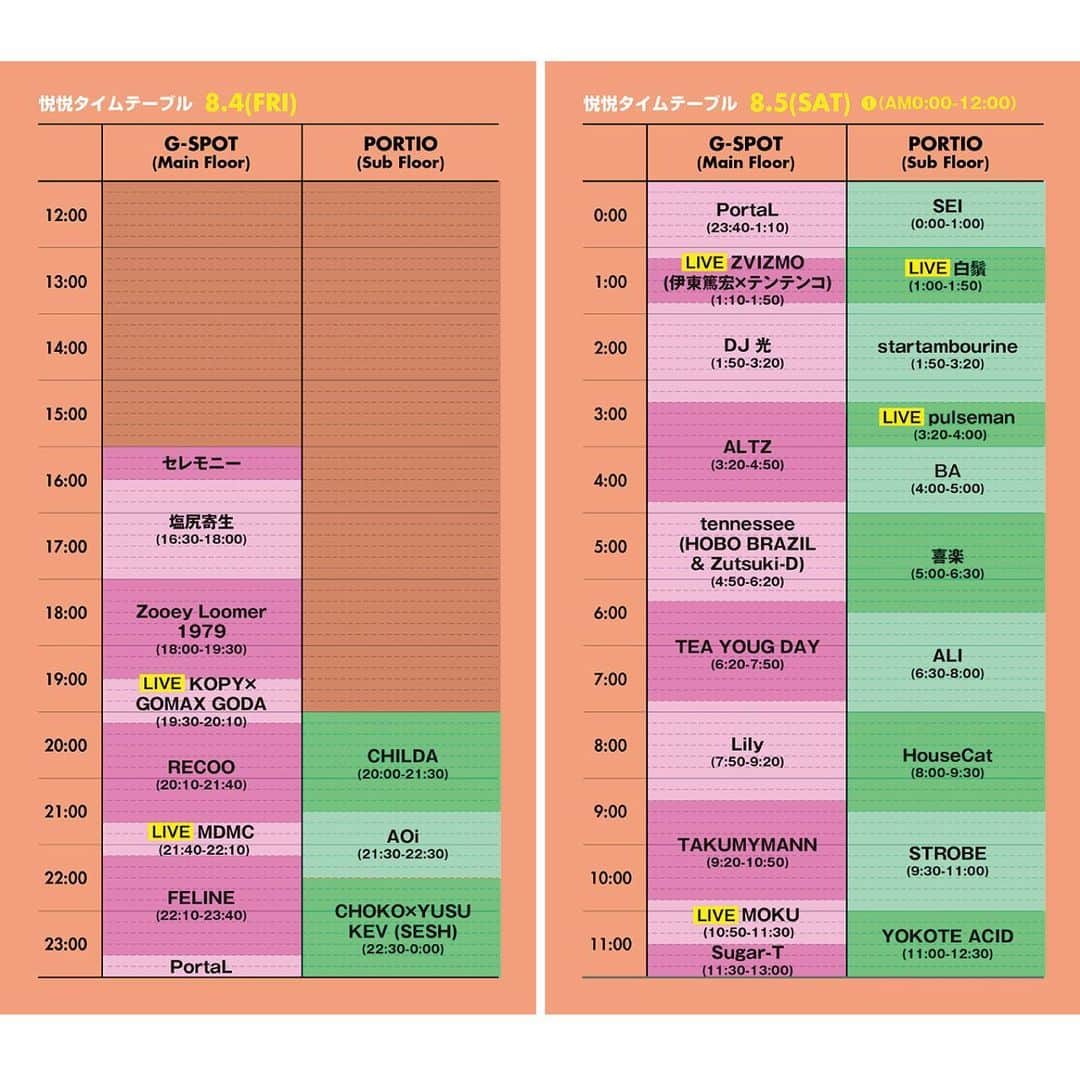 テンテンコさんのインスタグラム写真 - (テンテンコInstagram)「向かっております、ヴィレッジ白州。 @jingumaebonobo ...