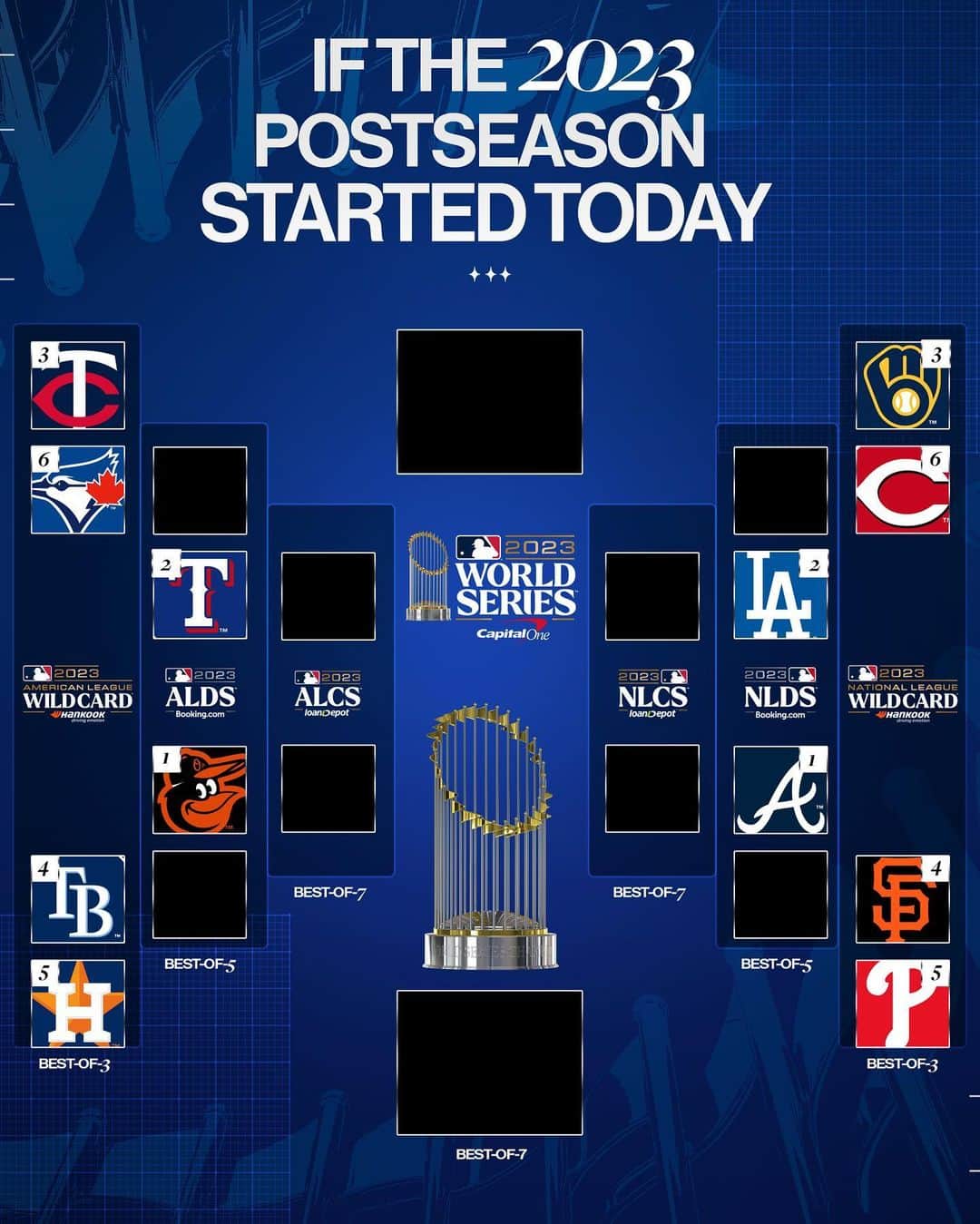 MLBさんのインスタグラム写真 - (MLBInstagram)「The 2023 #postseason begins 8 weeks ...