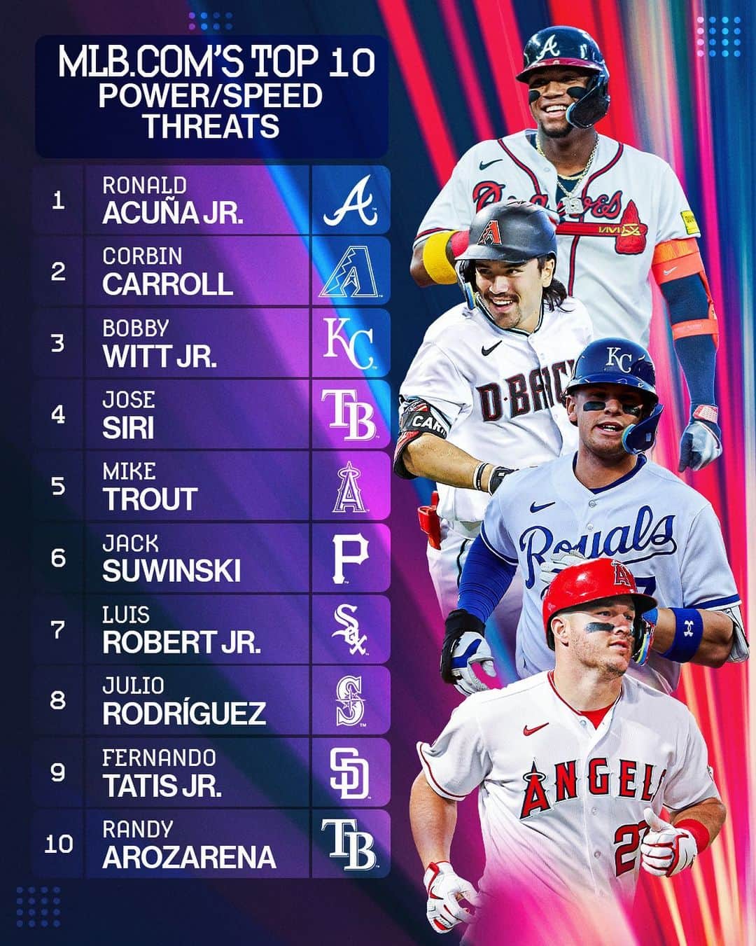 MLBさんのインスタグラム写真 - (MLBInstagram)「You get the best of both worlds. 💥」8月10日 0時45分 - mlb