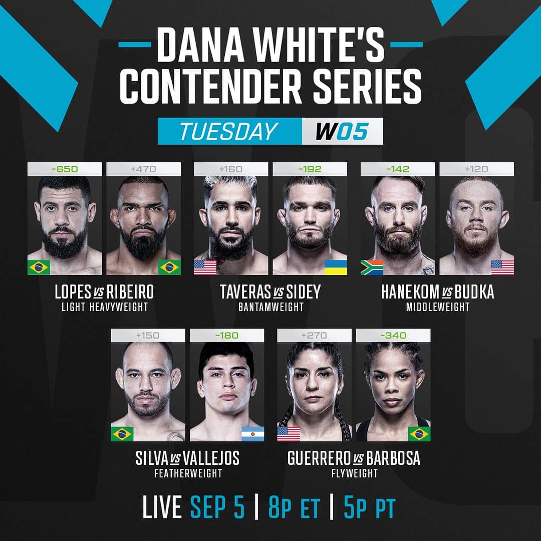 UFCさんのインスタグラム写真 - (UFCInstagram)「Your Tuesday night's covered! 👊 We're ...