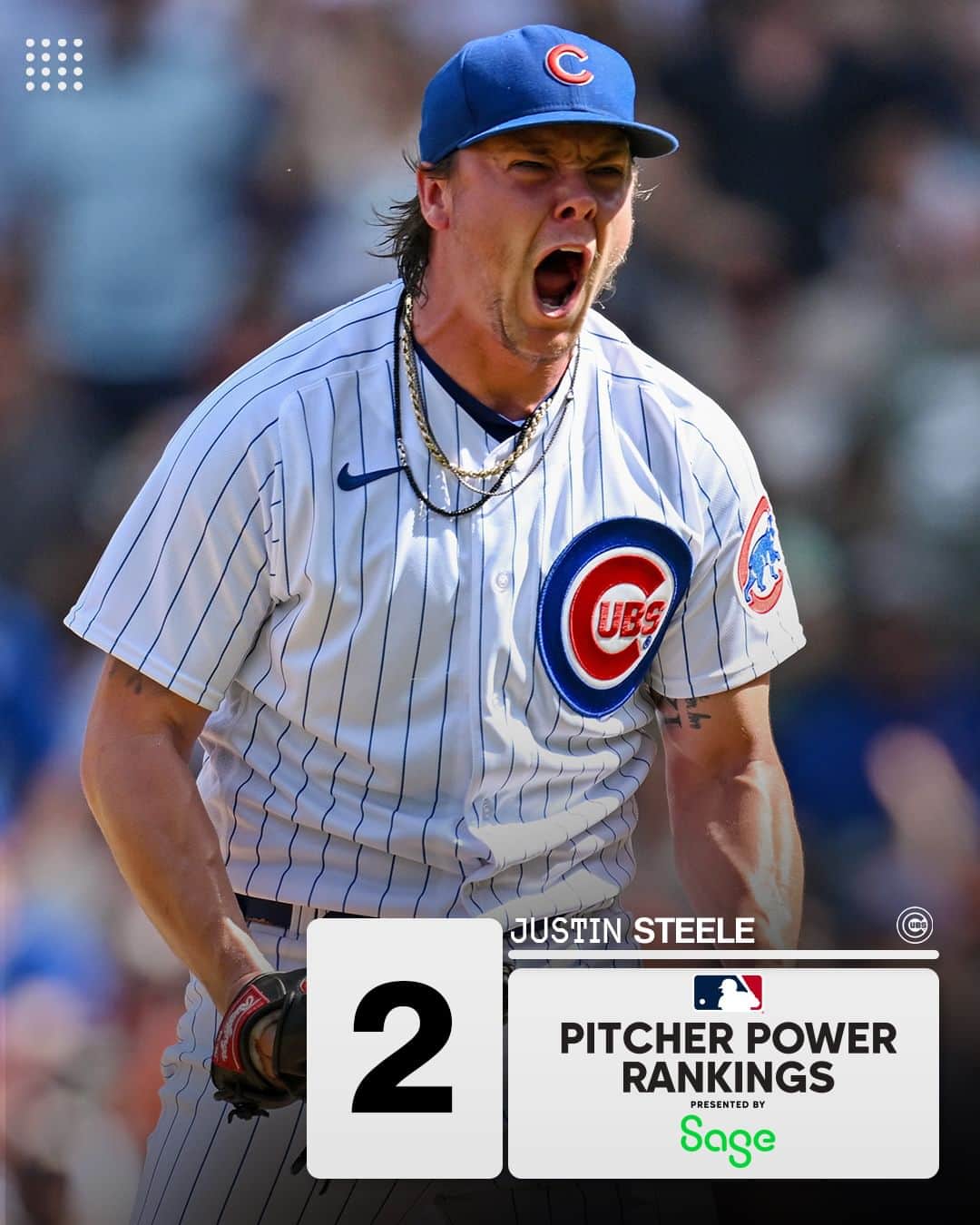 MLBさんのインスタグラム写真 - (MLBInstagram)「Shaking up the Pitcher Power Rankings ...