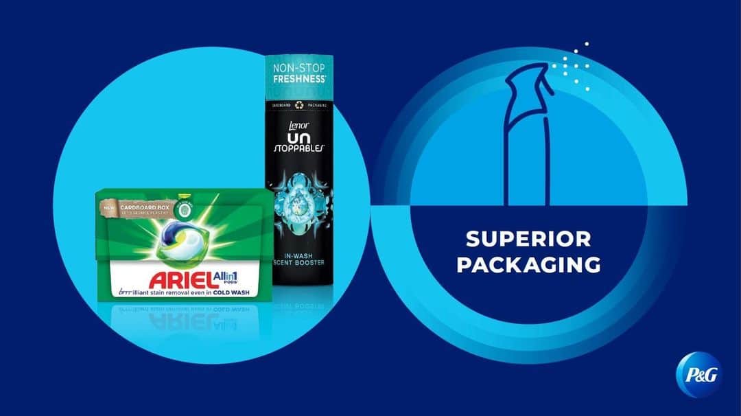 P&G（Procter & Gamble）さんのインスタグラム写真 - (P&G（Procter & Gamble）Instagram)「In our 2023 Annual Report ...