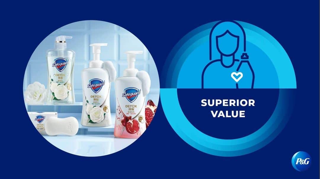 P&G（Procter & Gamble）さんのインスタグラム写真 - (P&G（Procter & Gamble）Instagram)「In our 2023 Annual Report ...