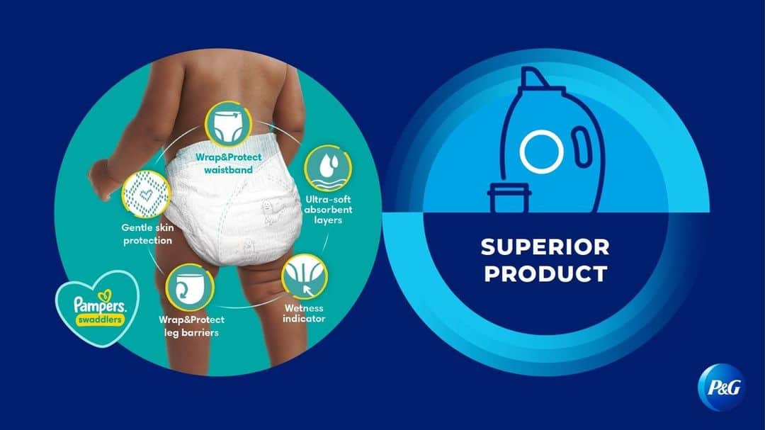 P&G（Procter & Gamble）さんのインスタグラム写真 - (P&G（Procter & Gamble）Instagram)「In our 2023 Annual Report ...