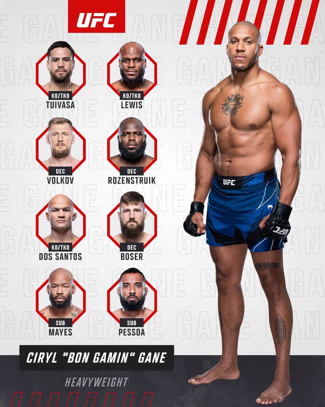 UFCさんのインスタグラム写真 - (UFCInstagram)「Big names on these resumes 📝 Who's ...