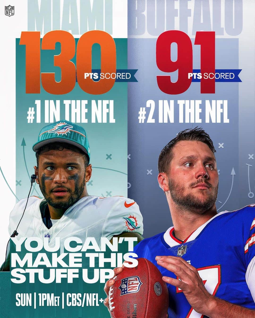 NFLさんのインスタグラム - (NFL@nfl)