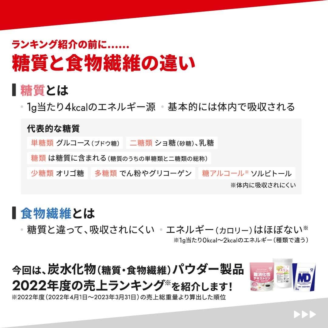 GronG(グロング)さんのインスタグラム写真 - (GronG(グロング)Instagram)「. 皆さんも日頃から摂取しているサプリメント教えてください🤩 普段お飲みのフレーバーや、あっ ...