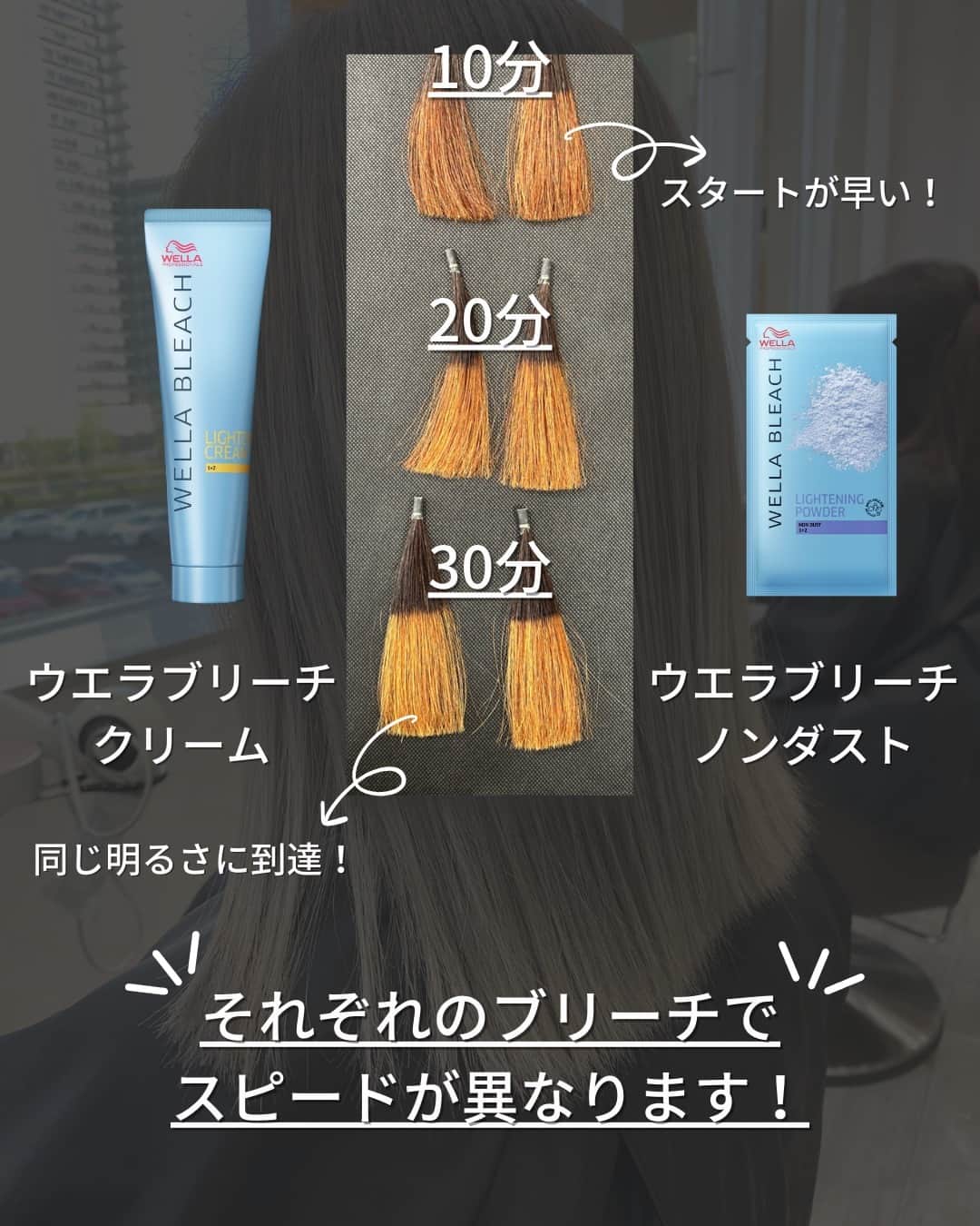 Wella Professionals Japanさんのインスタグラム写真 - (Wella Professionals JapanInstagram)「【ブリーチと放置時間】どのくらい明るく ...