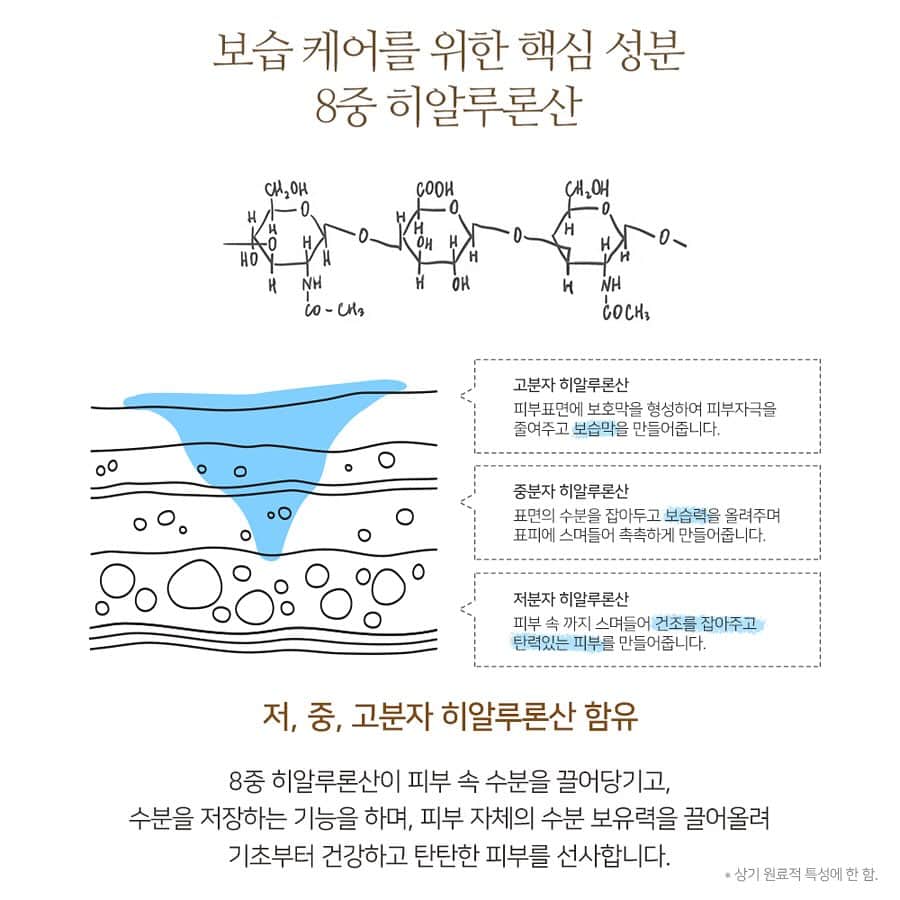 キム・ジュニさんのインスタグラム写真 - (キム・ジュニInstagram)「성분이 궁금해요! 끈적이나요? 건조해지나요? 자자! 사용감 ...