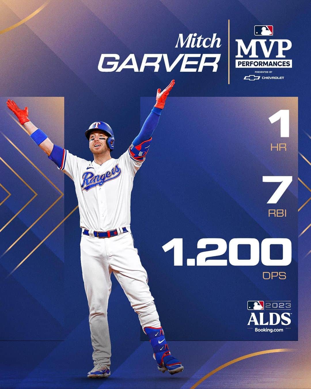 MLBさんのインスタグラム写真 - (MLBInstagram)「October is the time to rake. @Yordan4342 and @Mgarver are your ...