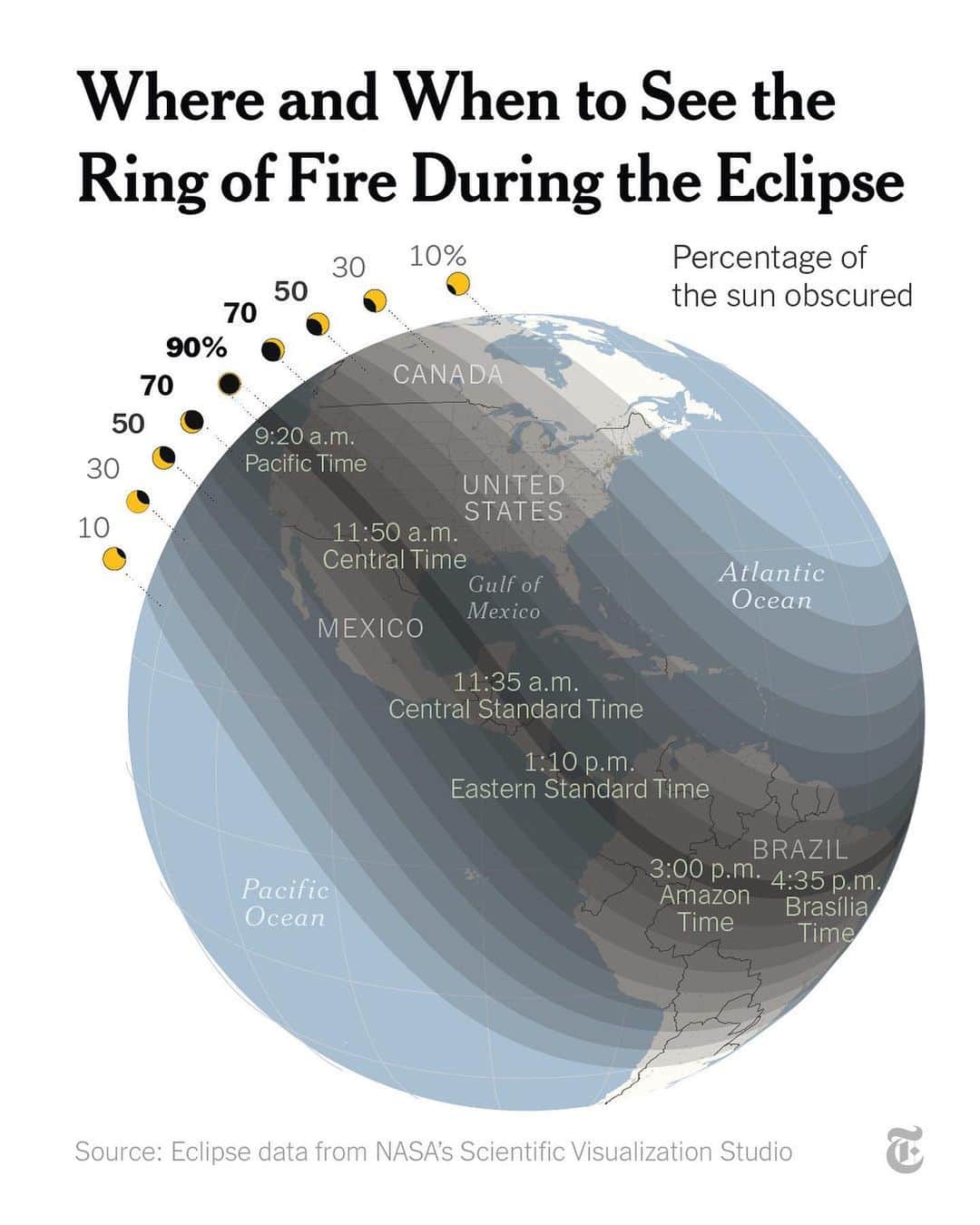 ニューヨーク・タイムズさんのインスタグラム写真 - (ニューヨーク・タイムズInstagram)「On Saturday, an ...