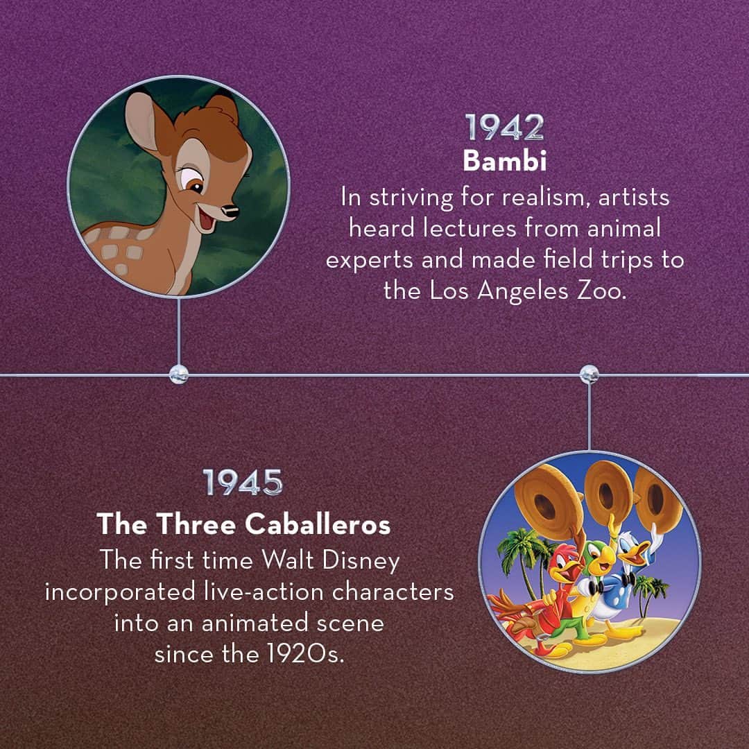 Disneyさんのインスタグラム写真 - (DisneyInstagram)「Did you know that Pinocchio ...