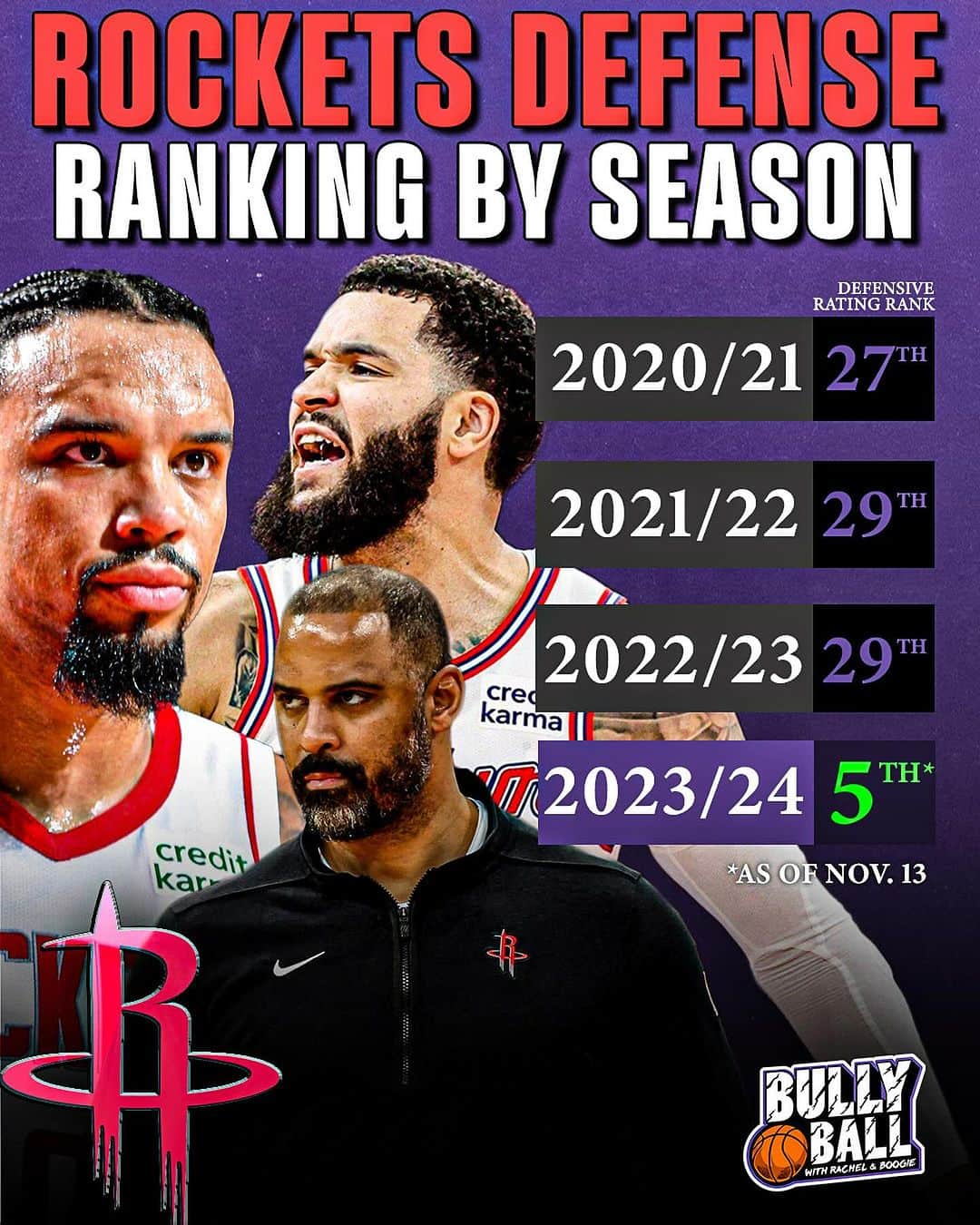 レイチェル・ニコルズさんのインスタグラム写真 - (レイチェル・ニコルズInstagram)「The NBA's biggest early ...